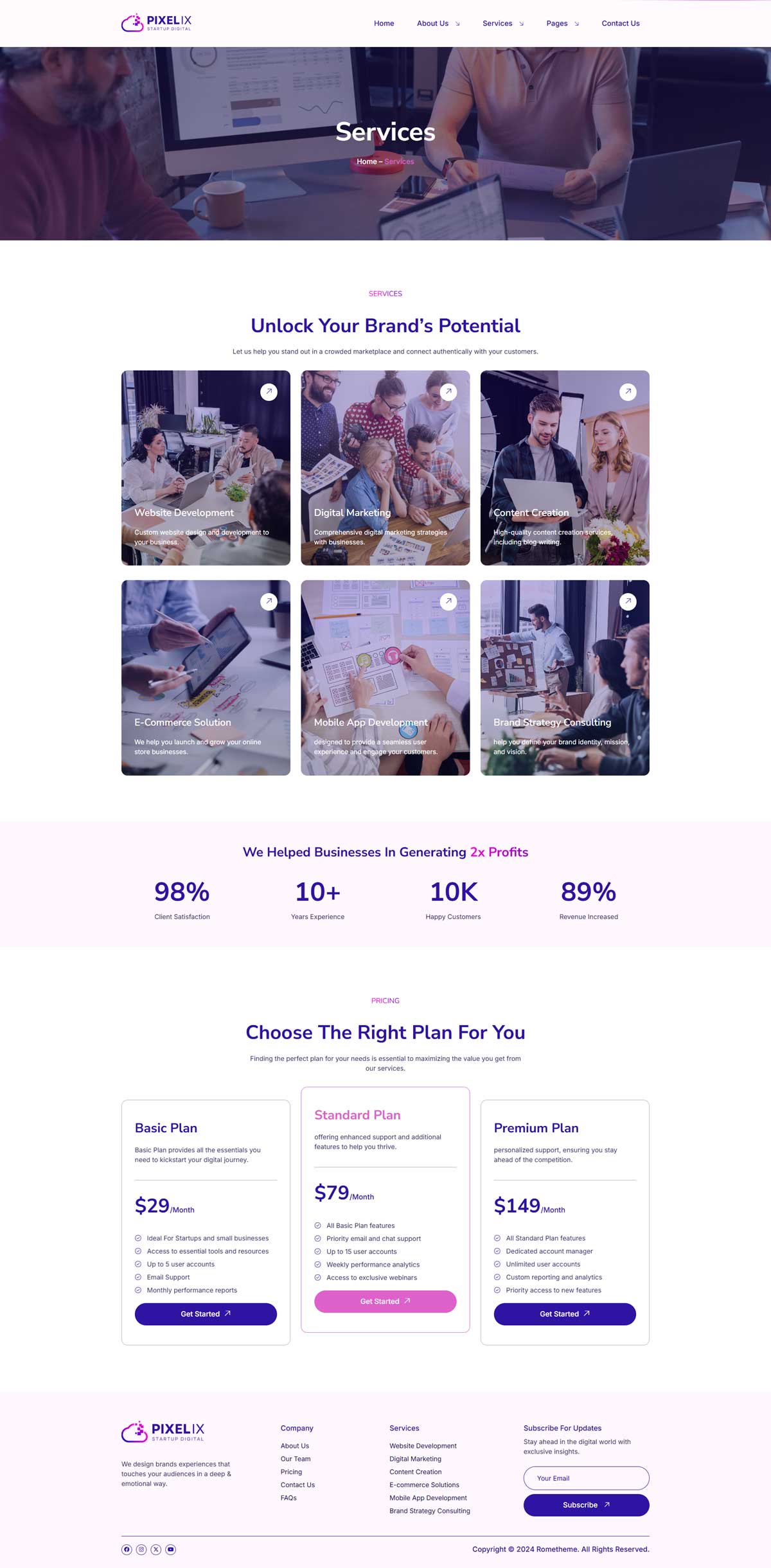 Pixelix - Startup Digital Agency Elementor Template Kit by Rometheme